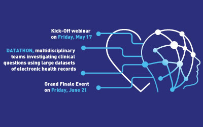 6th Critical Care Datathon - ESICM